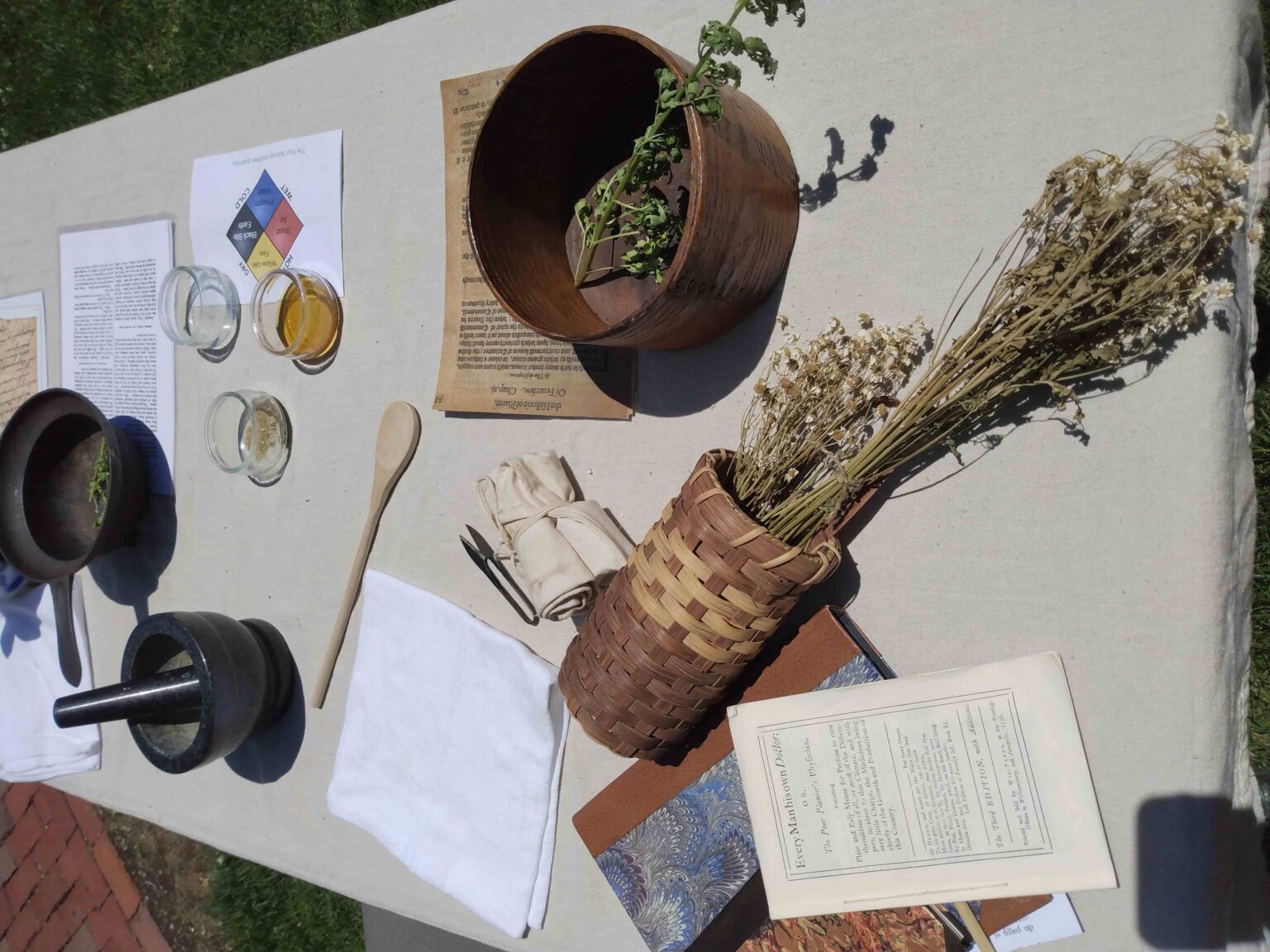 Reenactment of the Battle of Lexington - Lex250